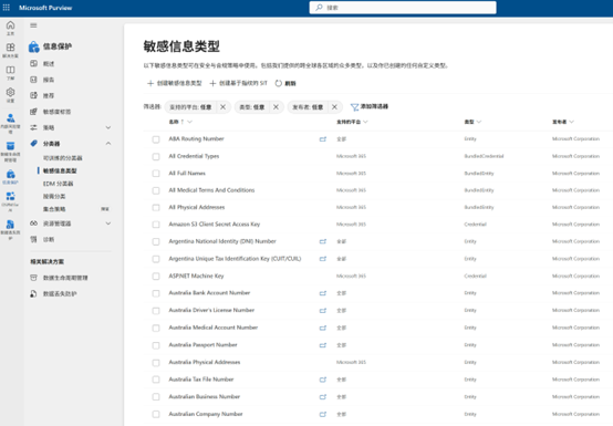 重大警示：OneDrive 权限绕过漏洞曝光，Microsoft Defender 如何应对？ – 365vCloud's Journey ...